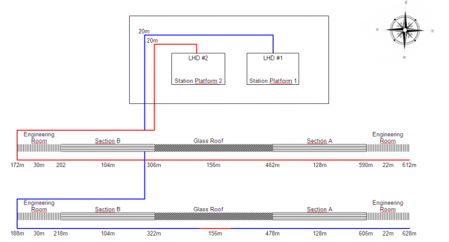 Cologne-Bonn Airport; Fire Detection in Underground Traffic Facilities ...
